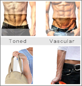 Adonis Belt and Six Pack Shortcuts - the Advanced Guide
